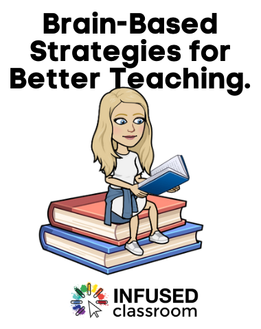 Brain Based Strategies For Better Teaching Holly Clark